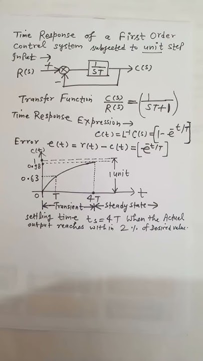 #Time Response & Error of a first order control system subjected to unit step Input - YouTube