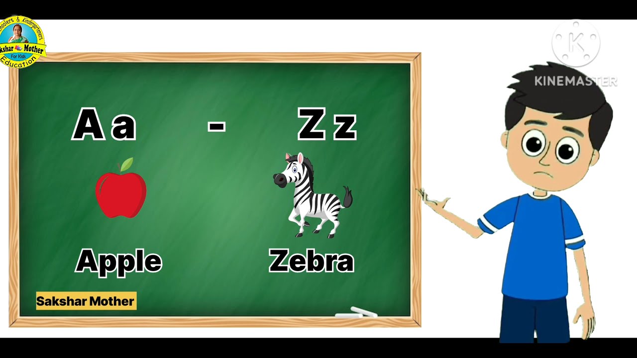 Alphabet A To Z ABCD A For Apple How To Teach ABCD ABCD In alphabet-a-to-z-abcd-a-for-apple-how-to-teach-abcd-abcd-in