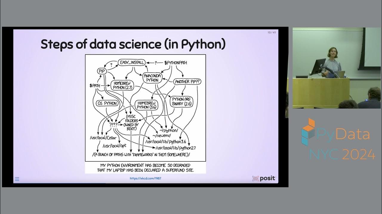 Isabel Zimmerman - End-to-end data science with the Positron IDE | PyData NYC 2024 - YouTube
