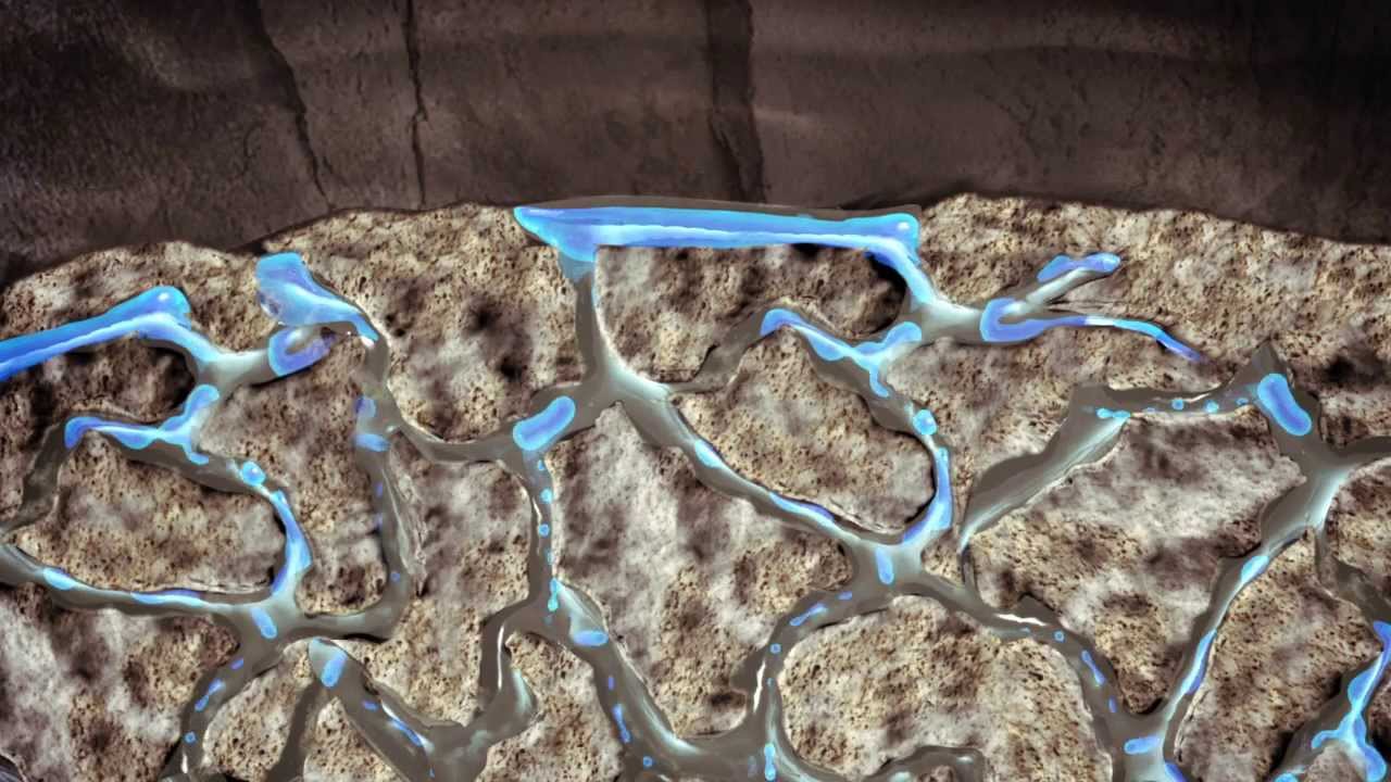 Structural Trapping - Secure Geological CO2 Storage (source: CO2 ...