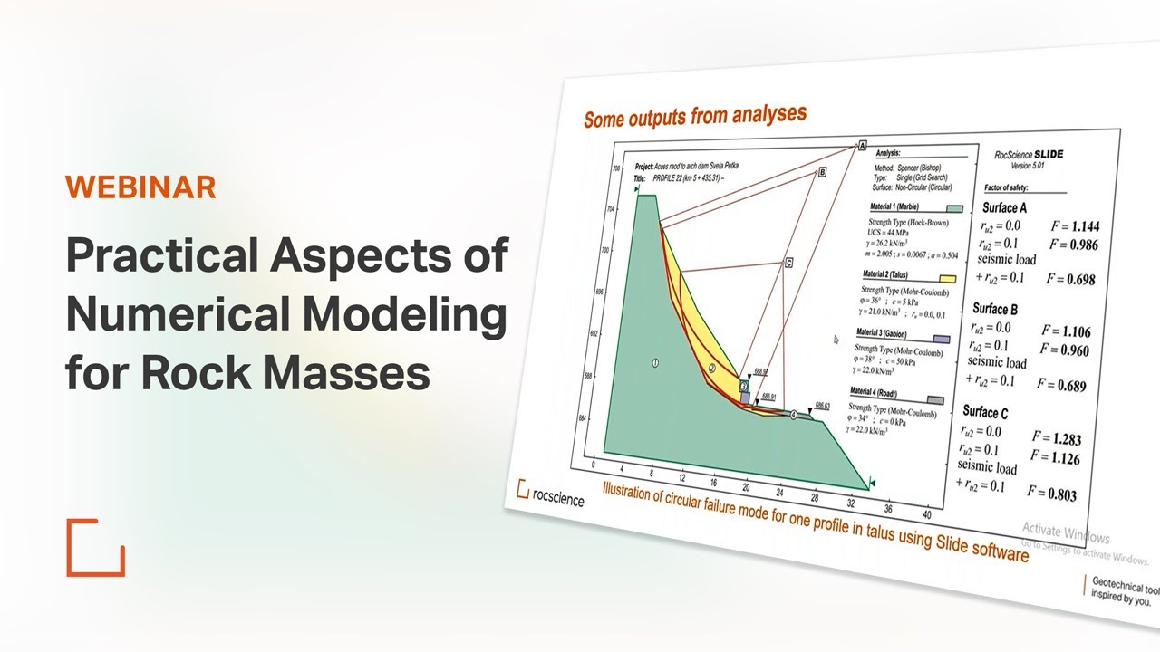 Webinar - Practical Aspects of Numerical Modeling for Rock Masses - YouTube