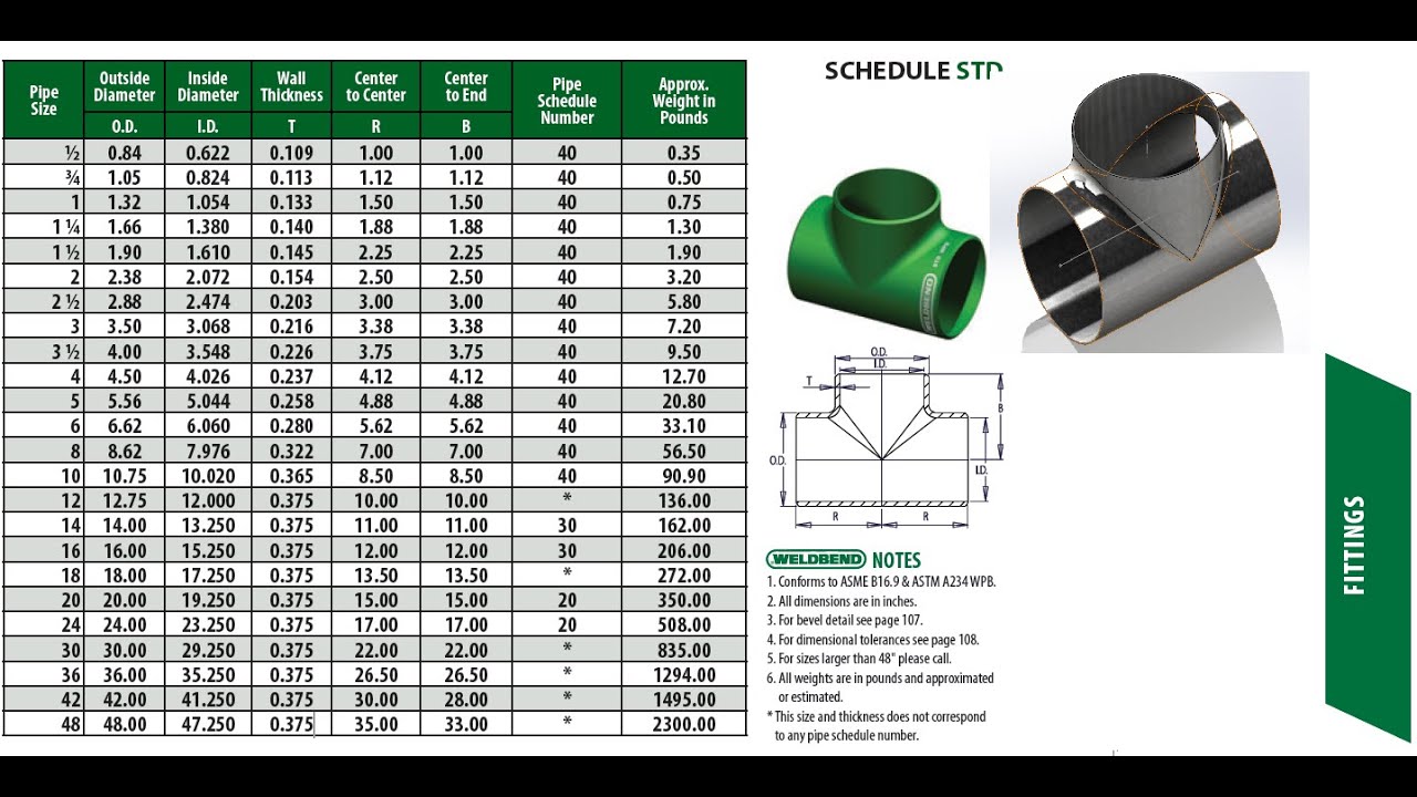 Como hacer una Tee recta estándar en Solidworks 2014 - YouTube