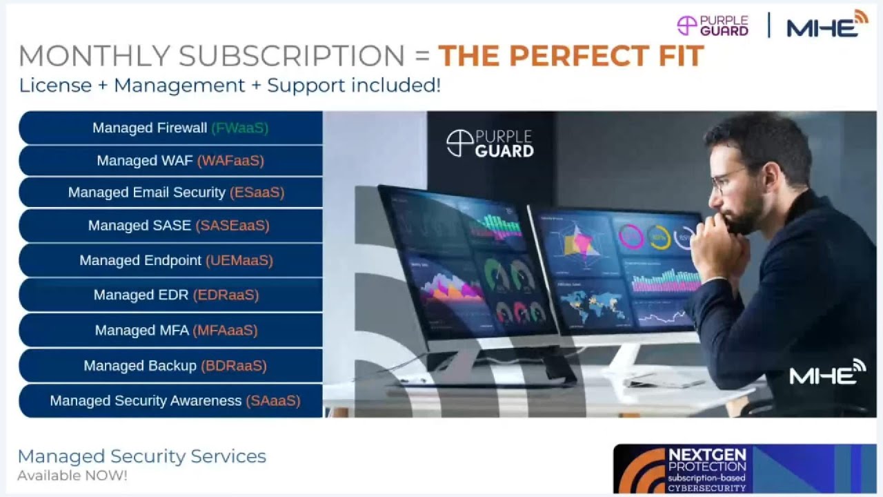 NextGen Protection - Subscription-based Cybersecurity - YouTube