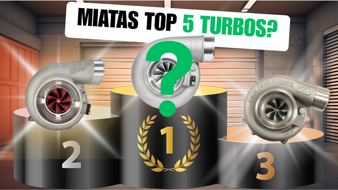 Best Turbo Kits for Mazda Miata ND (2016–2024)| Gain 100HP Without ...