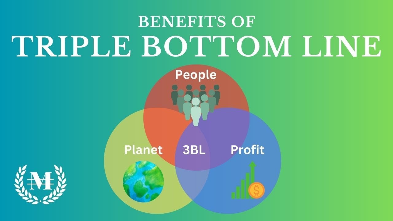 How Triple Bottom Line Helps Your Business Excel - YouTube