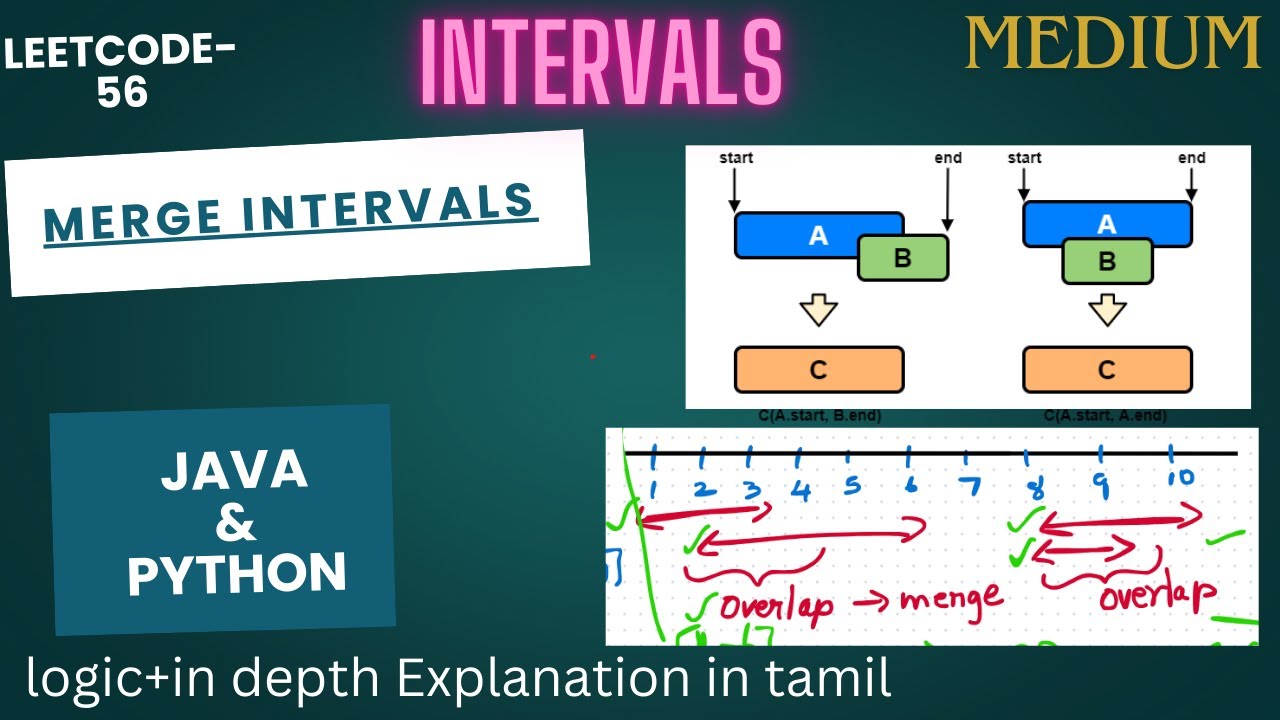 Intervals concepts in Tamil |Merge intervals|Leetcode -56 - YouTube