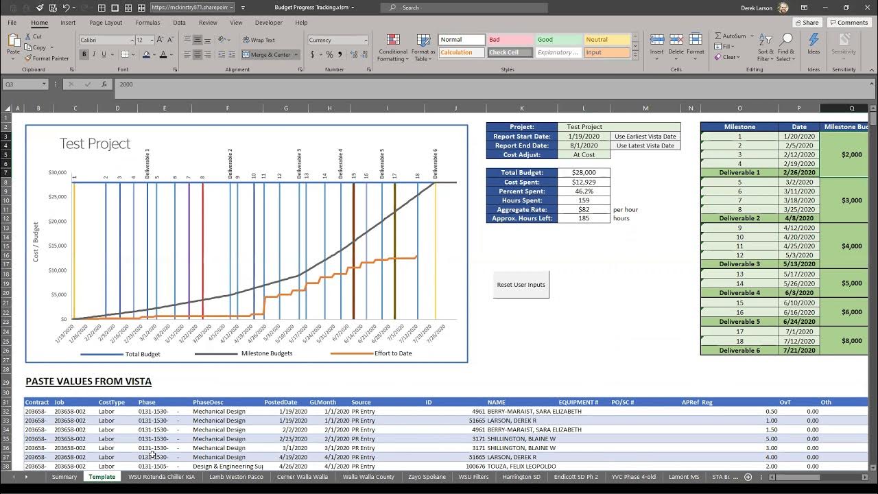 Budget Tracking Tool Walkthrough - YouTube