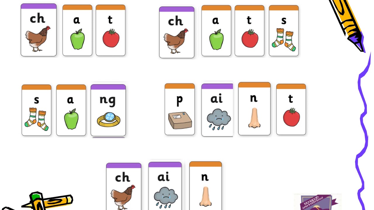 Phonics Parent Workshop at Monkspath School - YouTube