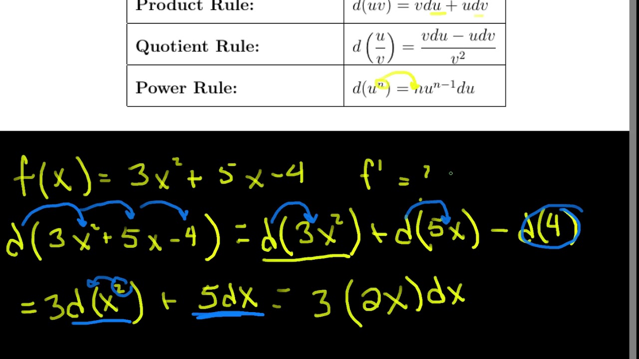 Derivatives of Rational Functions (Section 2.3) Pt2a - YouTube