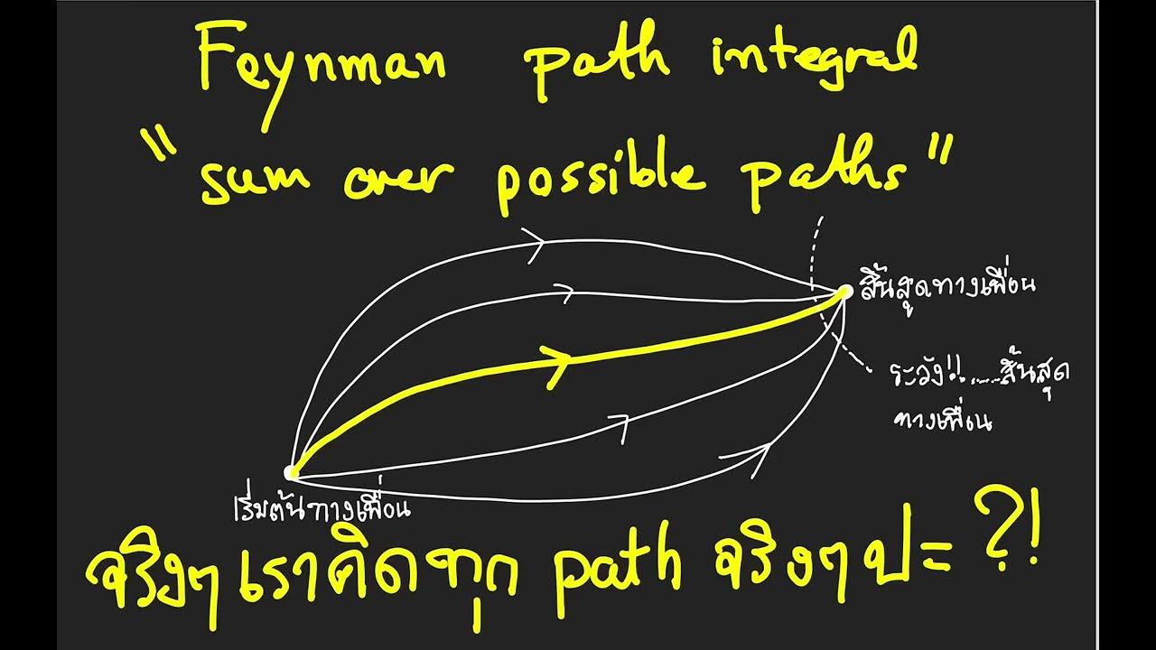 ฟิไปเรื่อยยย EP 5: Feynman path integral, ‘’ sum over possible paths ...