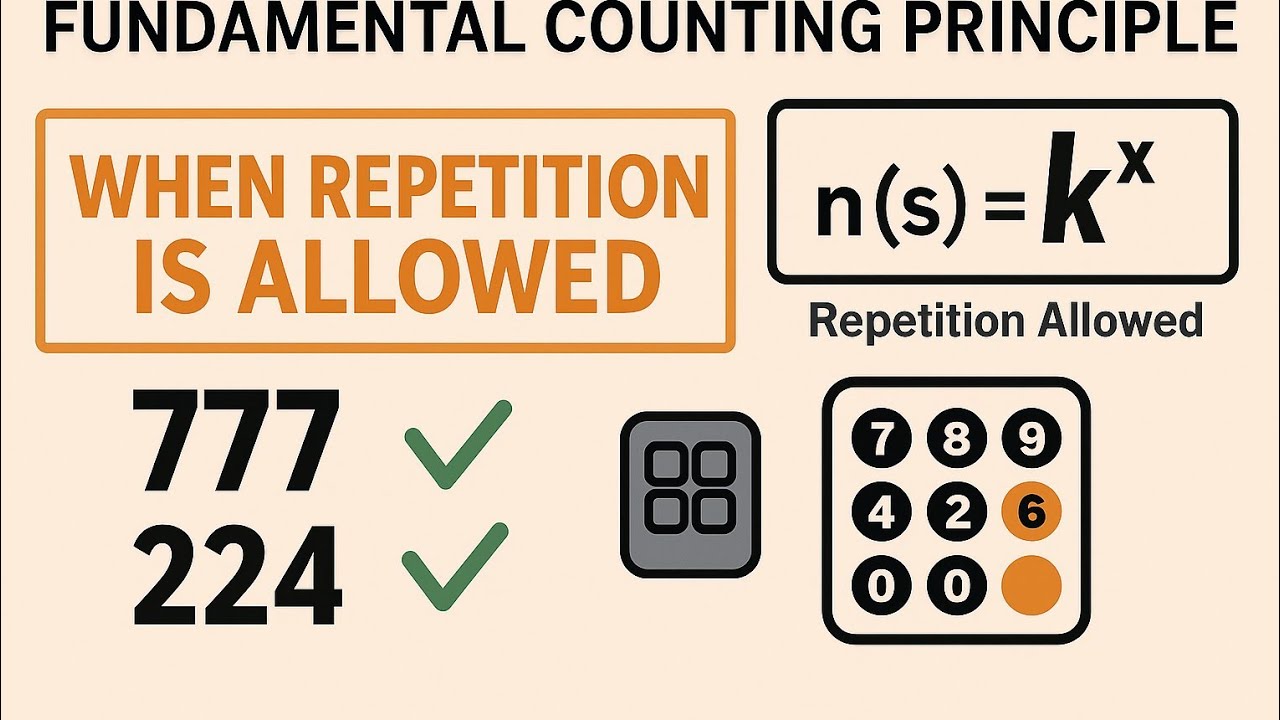 This Is What “Repetition Allowed” Actually Means - YouTube