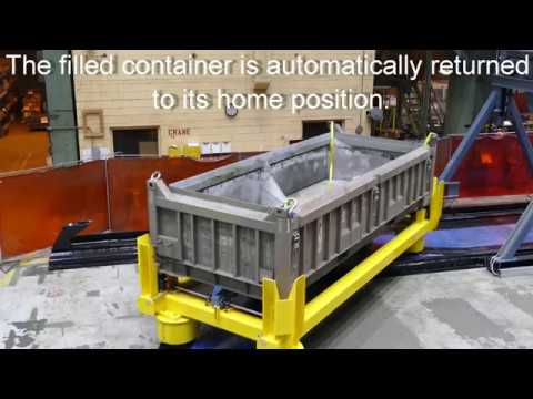 Material handling Mining Rail System - YouTube