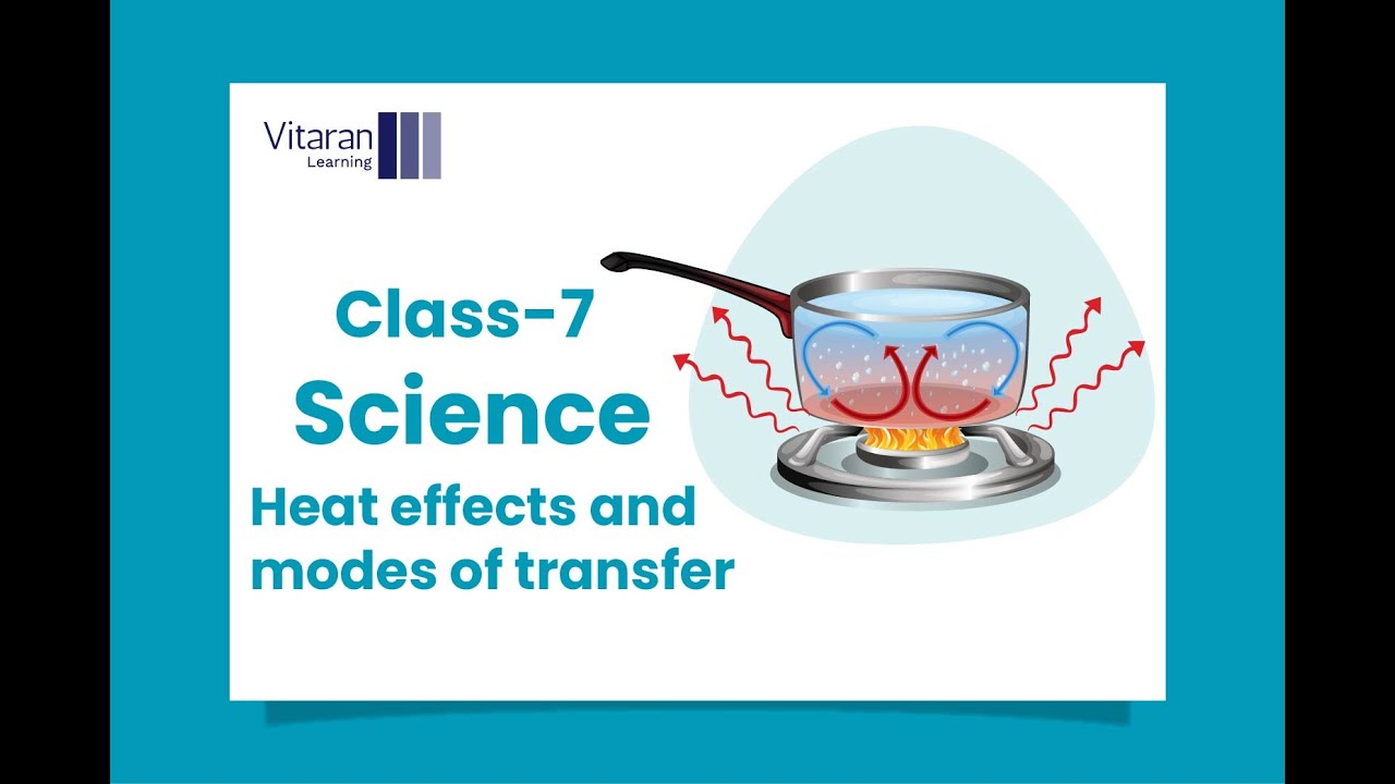 Class 7. Science Heat effects and modes of transfer - YouTube