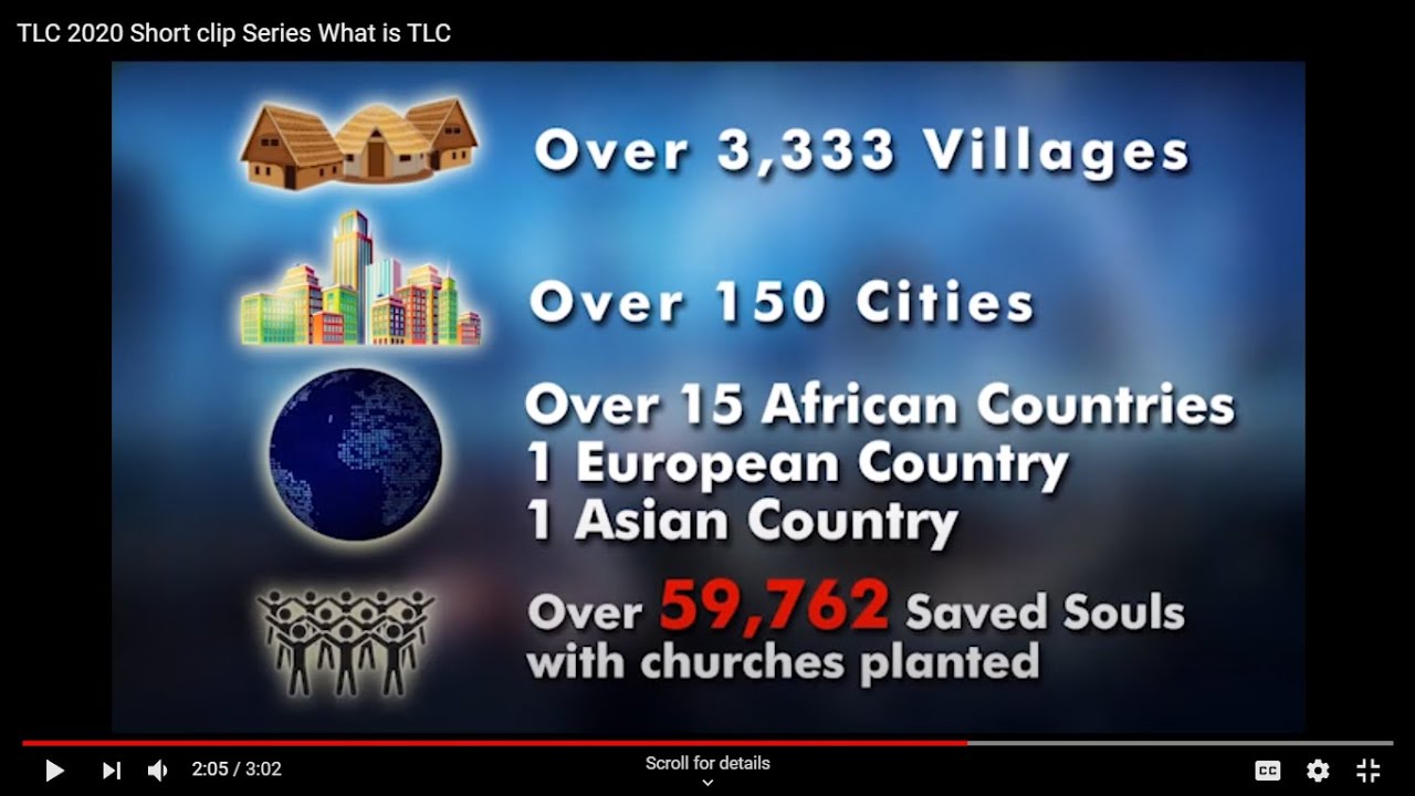 TLC 2020 Short clip Series What is TLC - YouTube