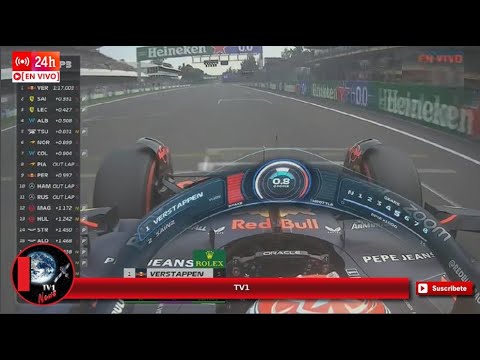 Checo Pérez con problemas termina 14 en la FP3 Colapinto 13 GP de México 2024 - YouTube