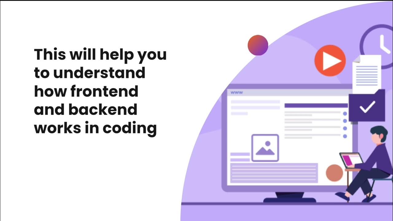 Website creation without coding. Link in description/ ai website ...