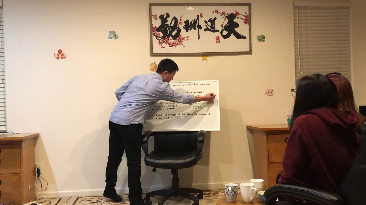 Alex Wan Breakthrough - YouTube