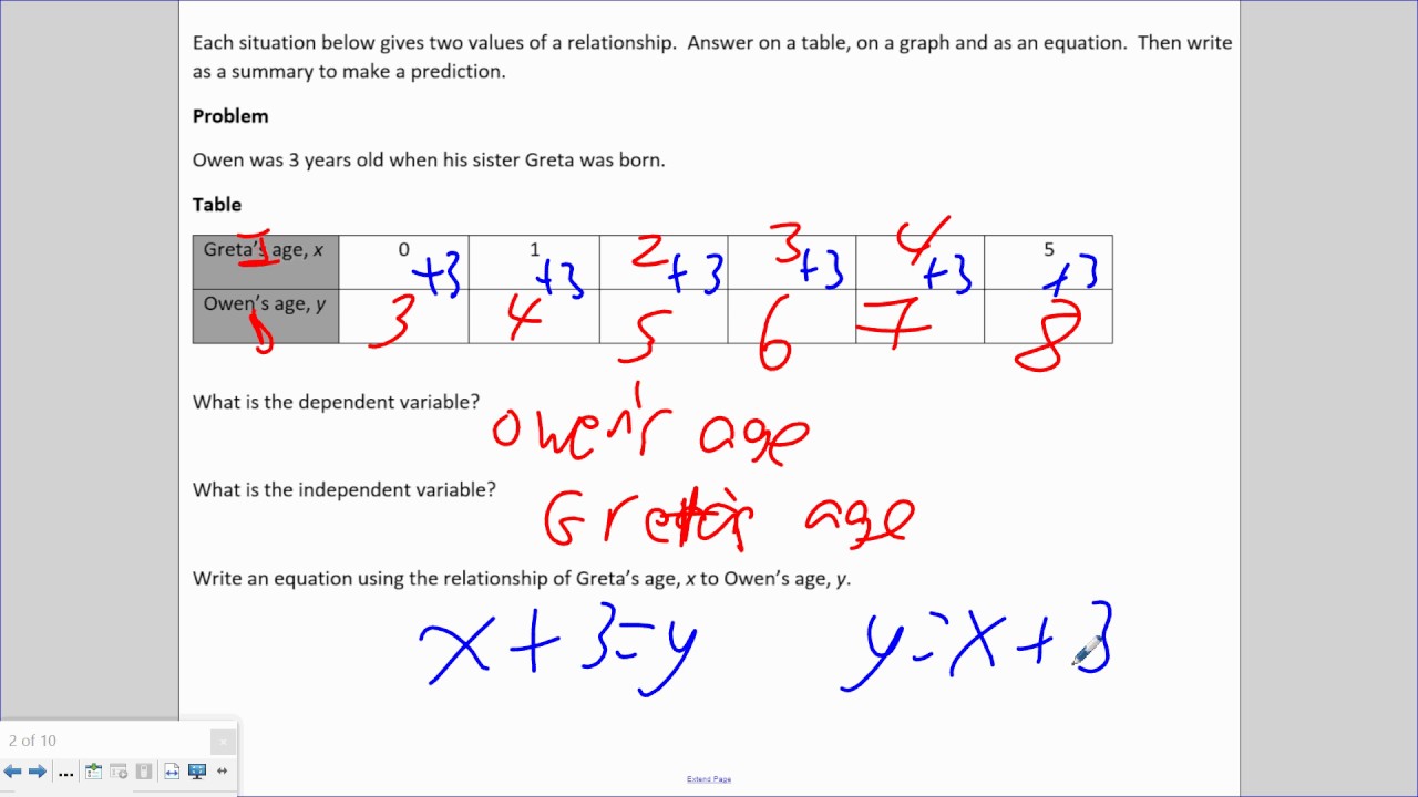 Multiple Representations Part II YouTube multiple-representations-part-ii-youtube