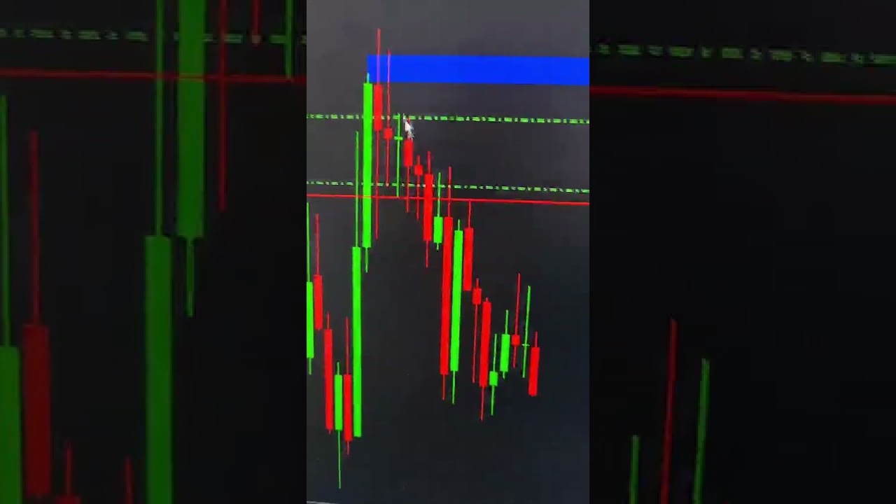 Ref Wayne Talking about order blocks in forex - YouTube