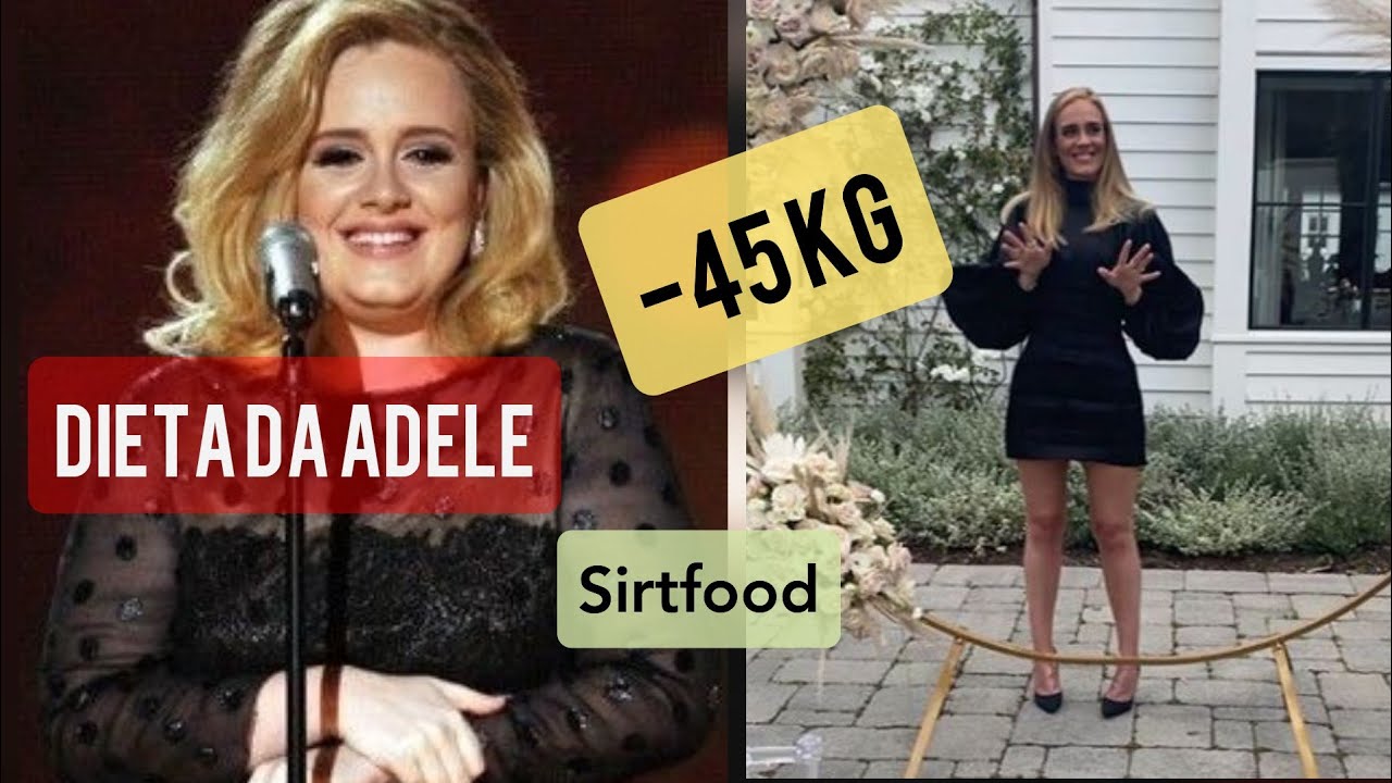 Dieta da Adele| Dieta Sirtfood Cardápio| Vida Fitness por Josi Souza ...