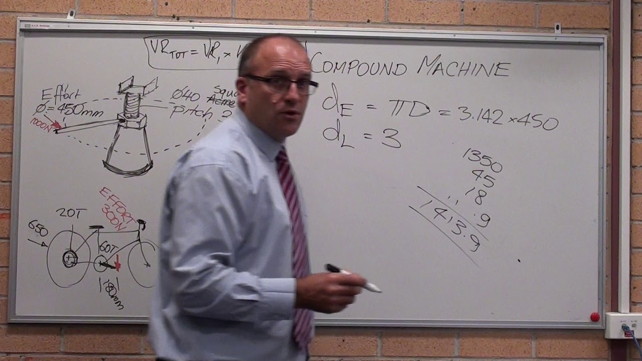 Mechanics - Simple Machines - Screw Jack (worked example) - HSC ...