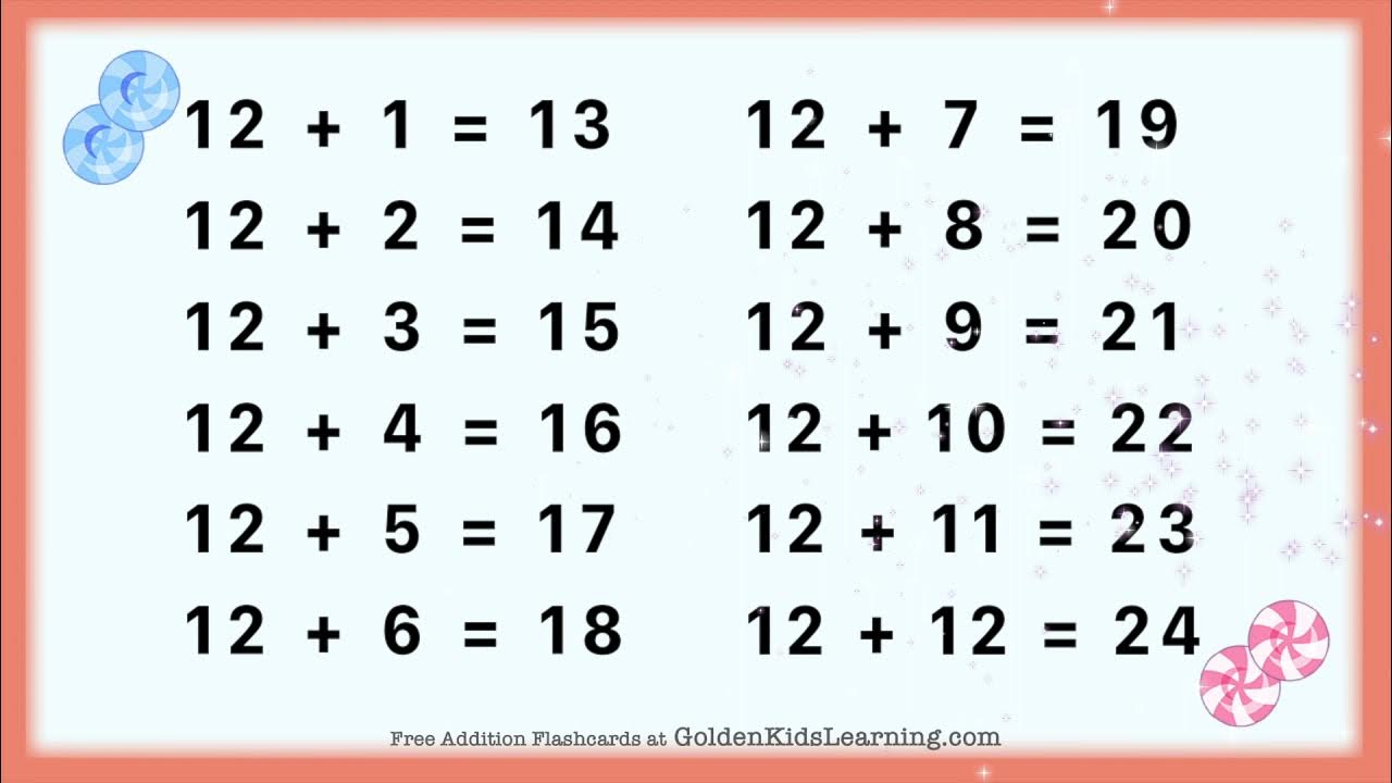 Learning Addition Table for 12 | Basic Addition Youtube Video - YouTube