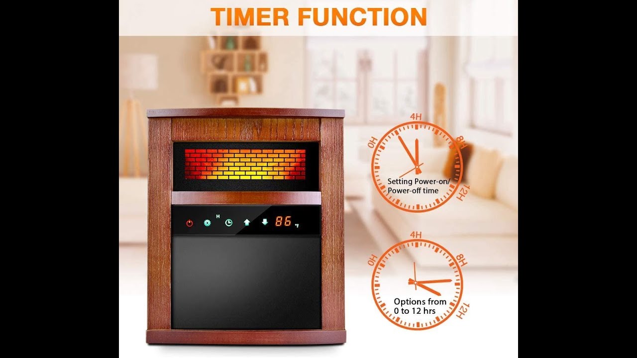 Space Heater 1500W Room Heater with 3 Heating Modes, Remote Control and ...