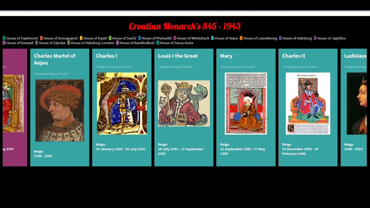 Croatian Monarch's (845-1943) - YouTube
