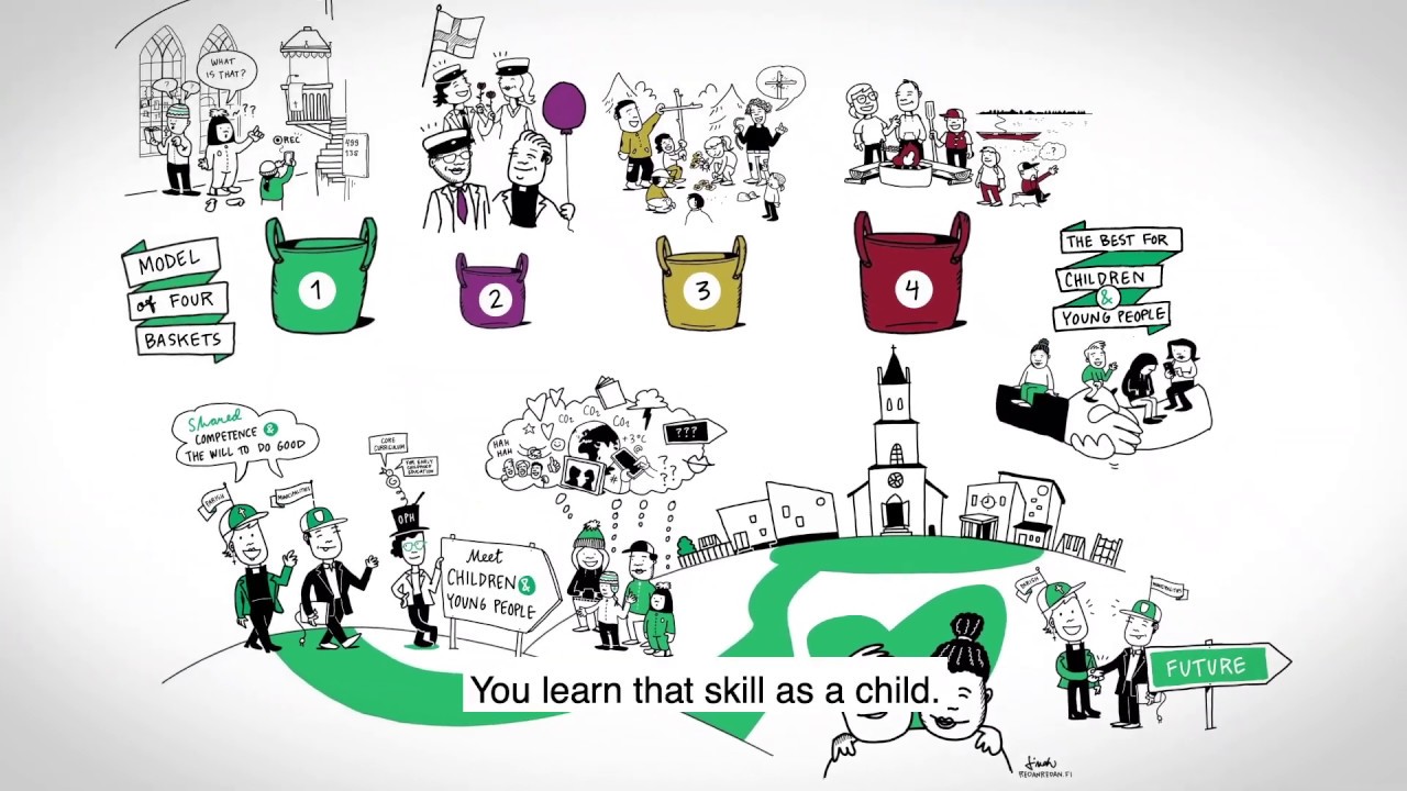 Hello from the church - YouTube