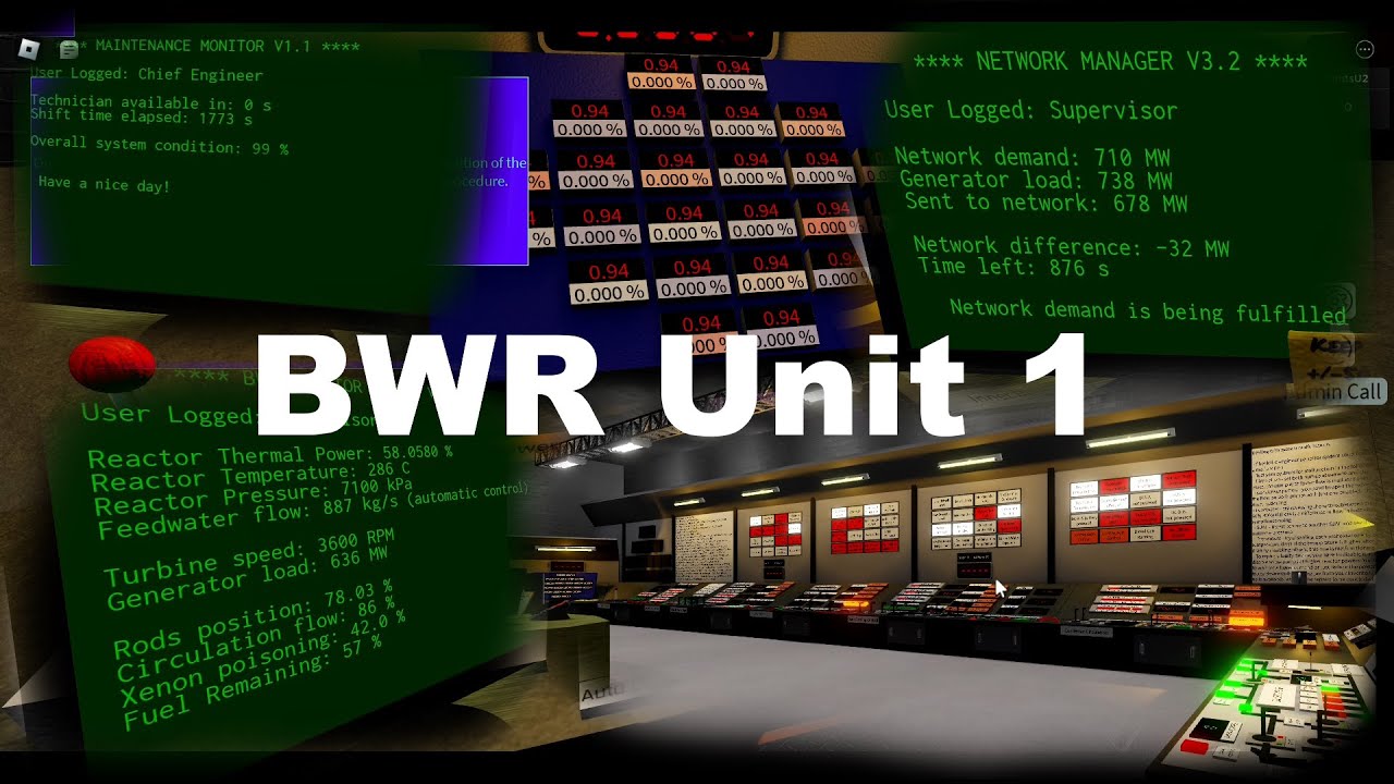 Realistic Boiling Water Reactor Simulation BWR Unit 1 Startup and ...