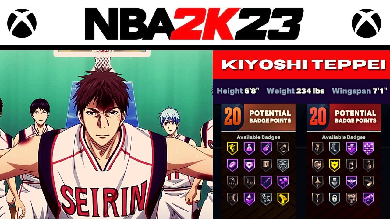 Kiyoshi Teppei Icons