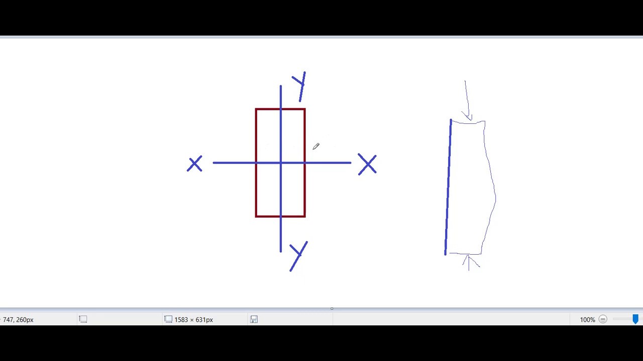 Euler Buckling load and stress - Theory and Examples - YouTube