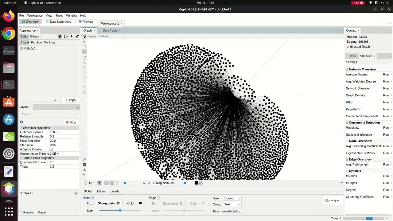 Various Gephi Layout types applied to twitter-forensics Follow data ...