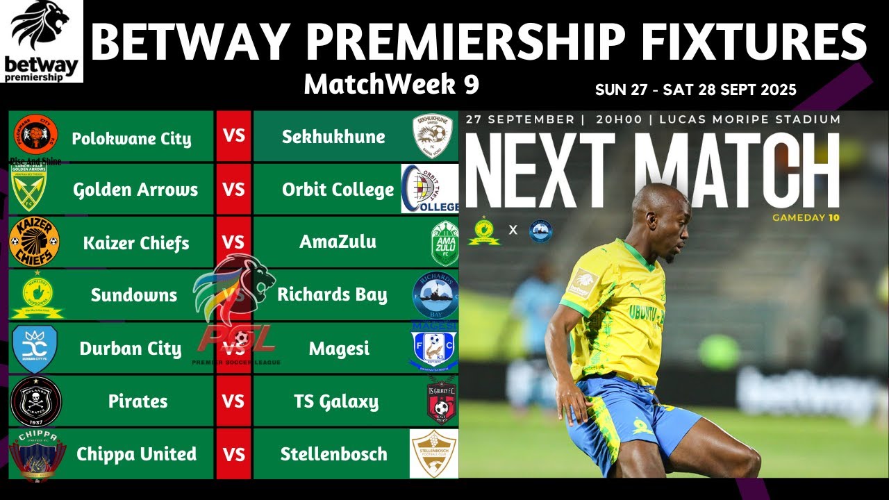 Betway Premiership 2025/26: Match Fixtures Week 9 - Betway Premiership ...