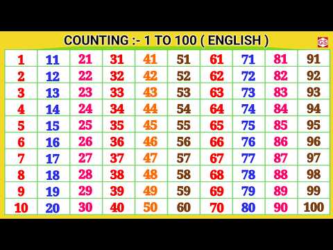 Kindergarten Learning Counting 1 2 3 4 5 6 7 8 9 10 | Count to 100 | 12345 |  One to Hundred Part -2