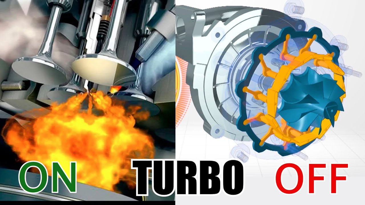 More Power, Less Fuel: How Turbos Revolutionized Engines - YouTube