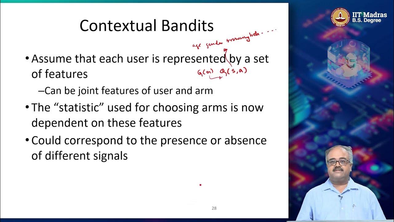 Contextual Bandits - YouTube