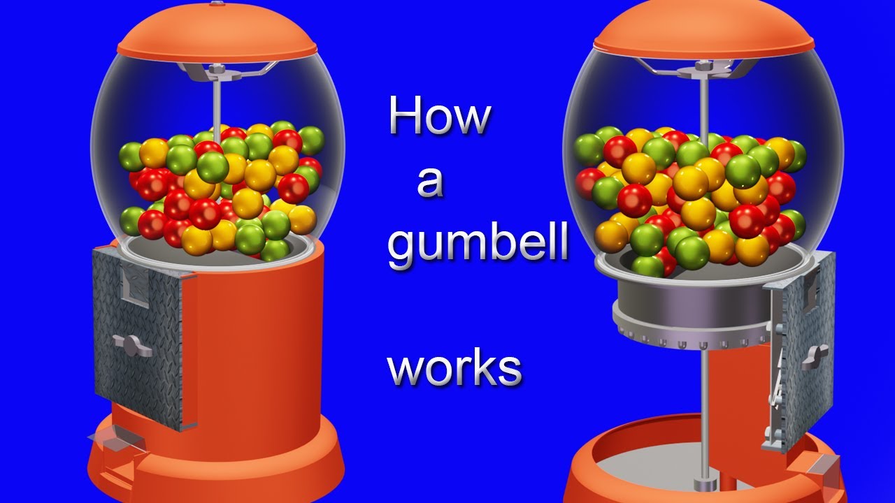 How a dispensing gumball machine works - YouTube