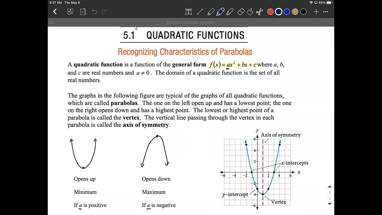 5.1 Quadratic Functions introduction - YouTube