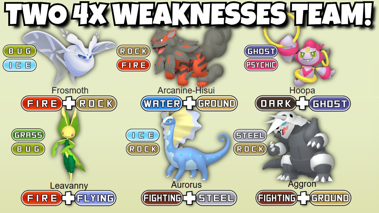 FULL TWO 4x WEAKNESSES TEAM! Pokemon Showdown - YouTube