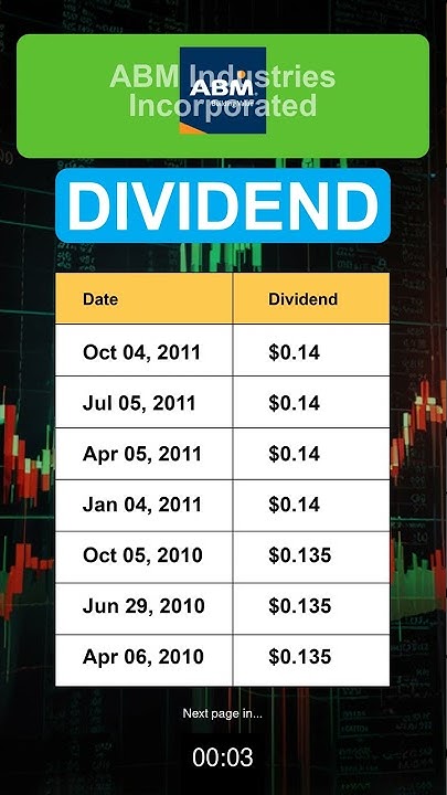 ABM ABM Industries Incorporated Dividend History - YouTube