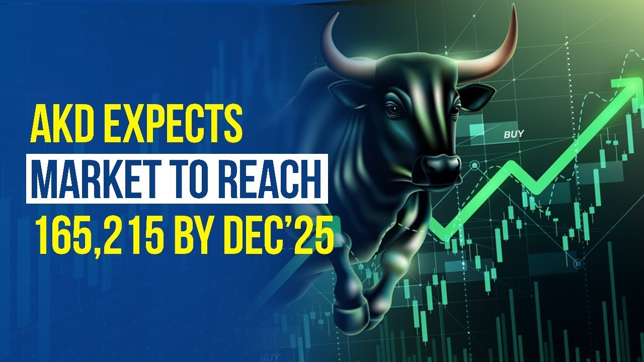 AKD Expects Market To Reach 165,215 By Dec’25 | AKD Securities Limited ...