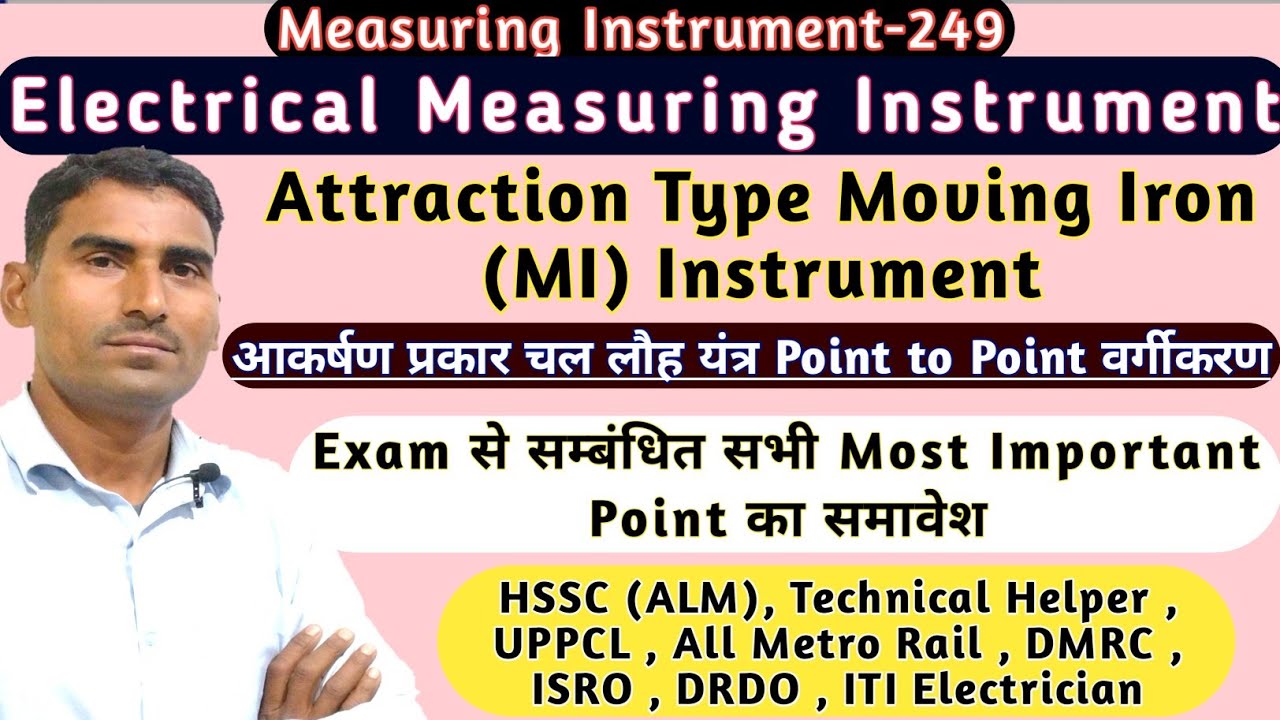 Measuring Instrument -249 | Attraction Type Moving Iron (MI) Instrument ...