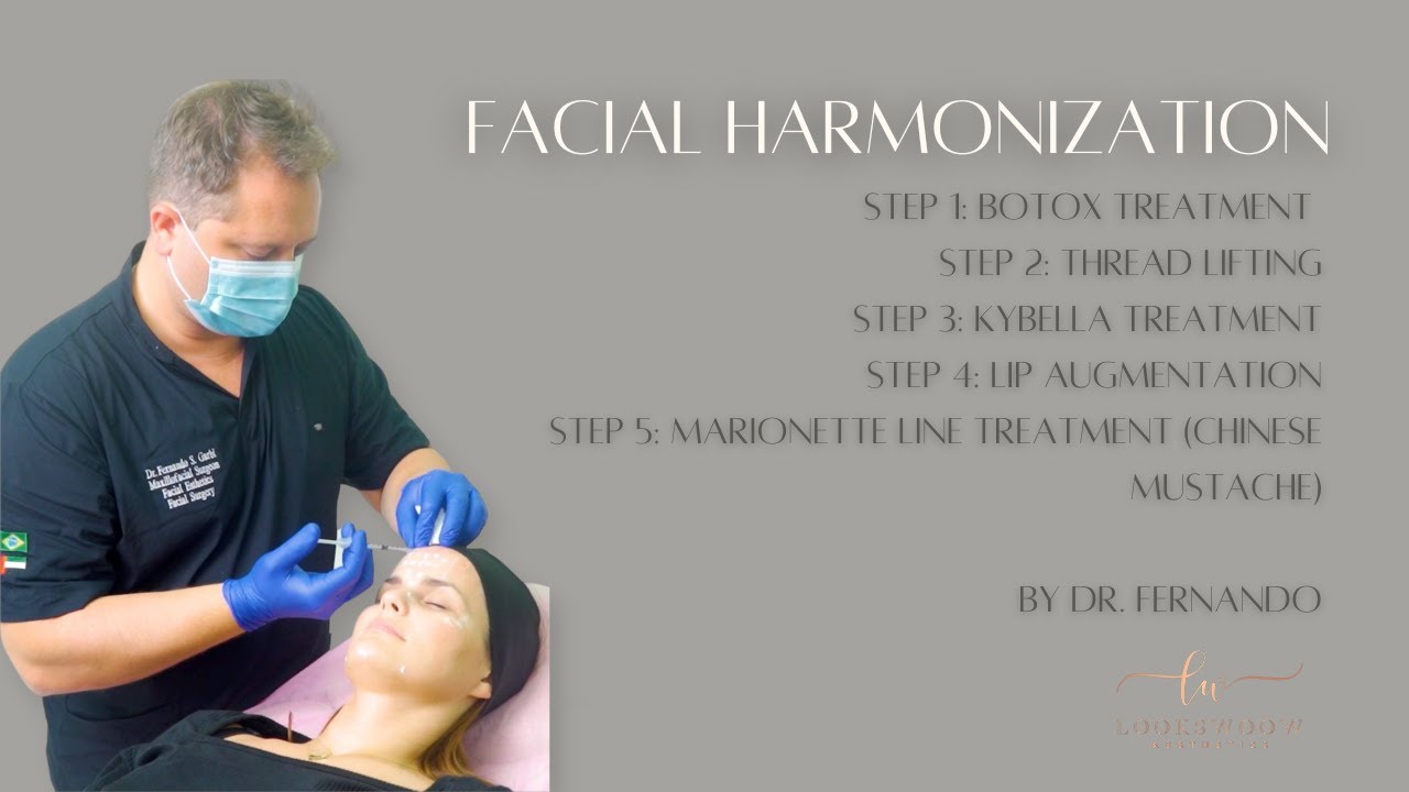 Non-invasive Full Facial Harmonization with Dr. Fernando - YouTube