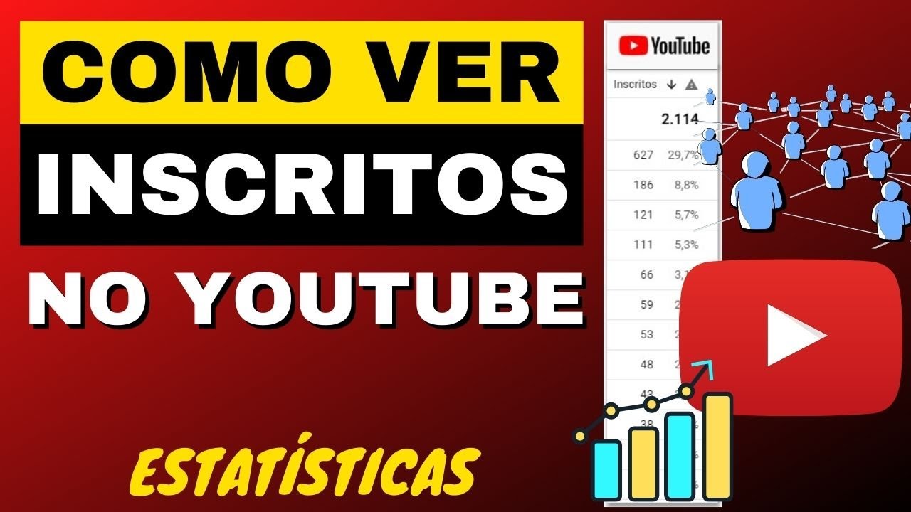 COMO VER INSCRITOS NO YOUTUBE (Como VER INSCRITOS no CANAL) Como ...