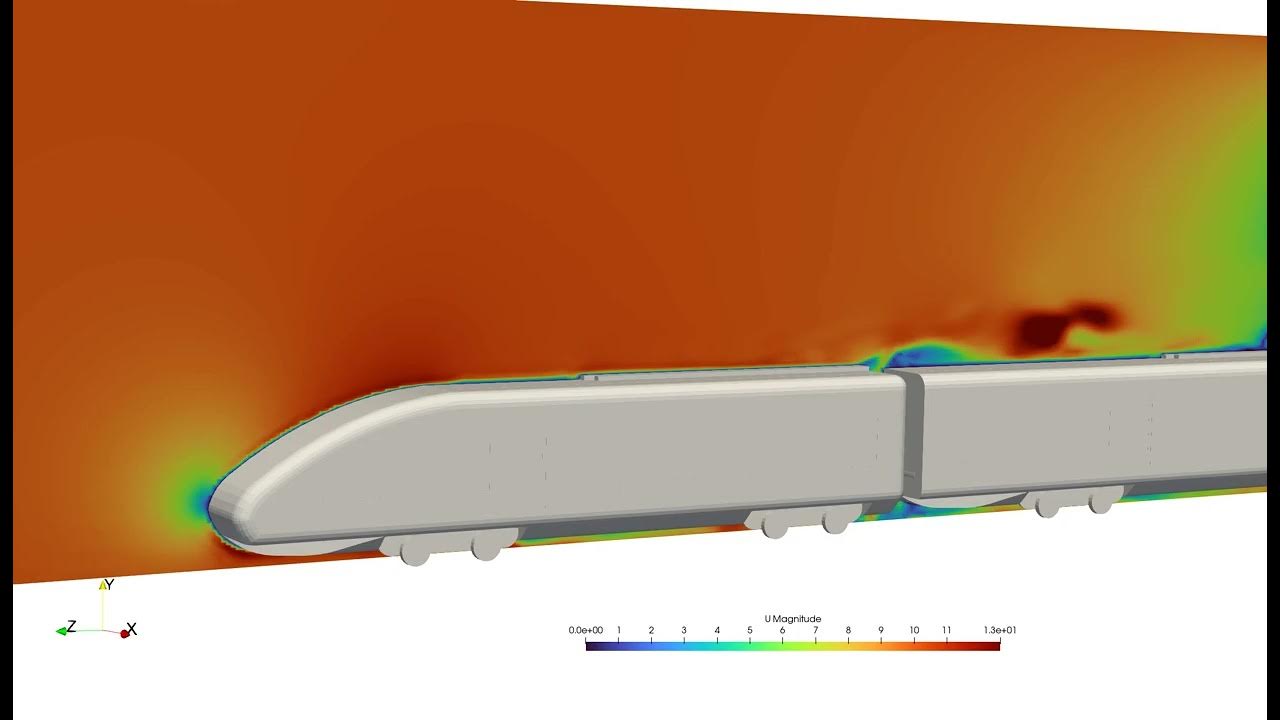 Train Aerodynamics Simulasi Using OpenFOAM cfd LES modeling - YouTube