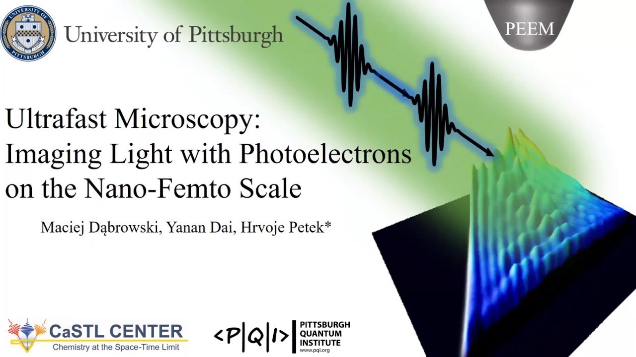 Ultrafast Microscopy: Imaging Light with Photoelectrons on the Nano ...