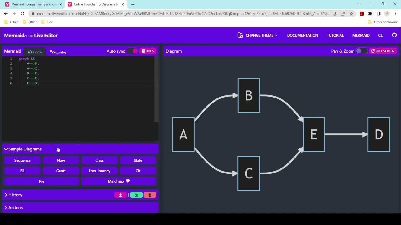 How to add Mermaid (Markdown) Plugin in Visual Studio Code - YouTube