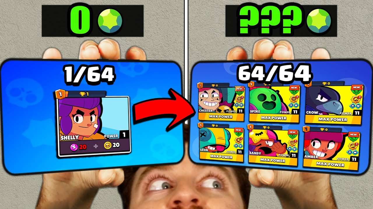 Unlocking EVERY BRAWLER with NEW UNLOCK FEATURE!! It Costs ___ - YouTube