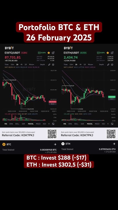 Portofolio BTC & ETH 26 February 2025 @Bybit #bitcoin #ethereum #usdt #cryptocurrency - YouTube